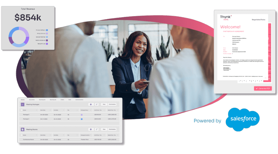 Thynk multi-property Hospitality Cloud powered by Salesforce